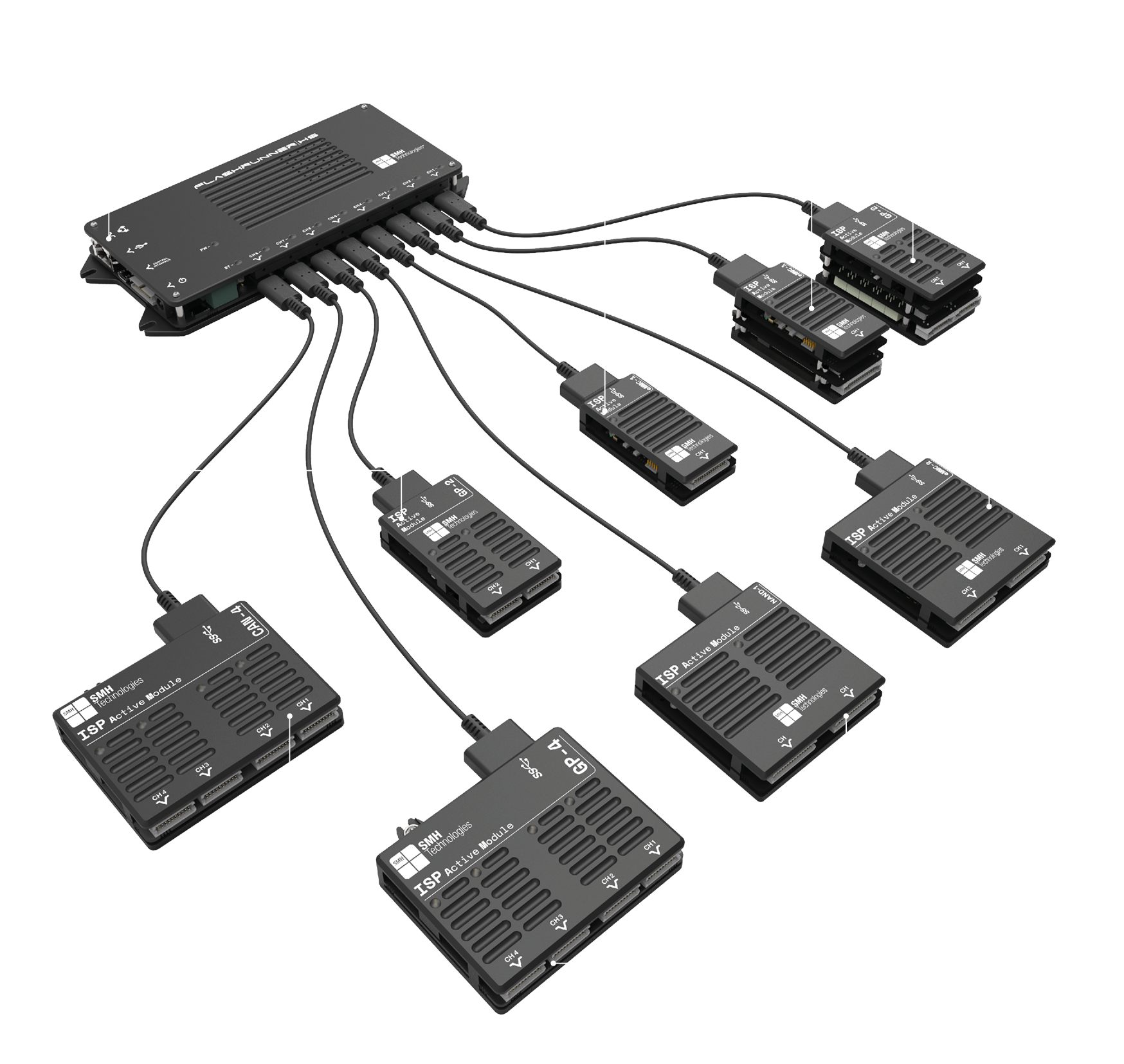 FlashRunner High-Speed – SMH Technologies